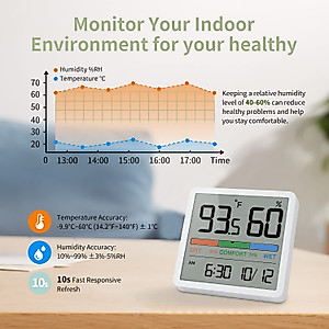 NOKLEAD Hygrometer Indoor Thermometer, Desktop Digital Thermometer with Temperature and Humidity Monitor, Accurate Humidity Gauge Room Thermometer with Clock (White)