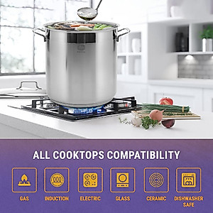 YBM Home Professional Chef’s 18/10 Stainless Steel Stock Pot Covered Tri-Ply Capsule Base With Bakelite Handle, Terrific Mirror Silver, Induction Compatible, 21 Quart - Silver