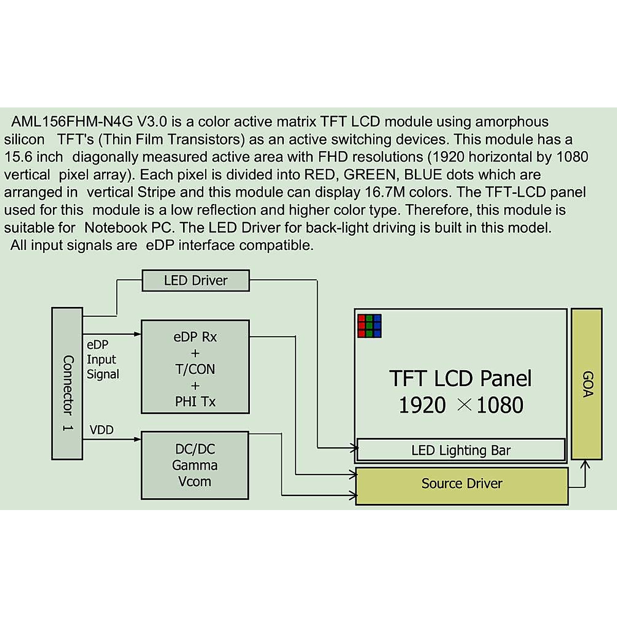 SANZAMELIN 15.6 inch TFT TN Display 1920x1080 Resolution high Definition Liquid Crystal Display