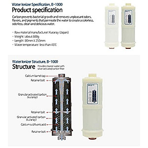 Biontech Water Ionizer Filter Set for BTM-1000