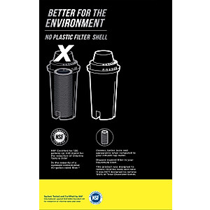 EcoFilter Replacement Filter by ZeroWater, No Plastic Shell, Reduces Chlorine Smell and Taste - 2 pack