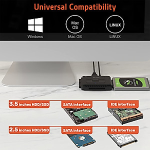 Alxum USB 3.0 to IDE SATA Converter, for Universal 2.5 & 3.5 inches SATA HDD SDD & IDE HDD Drives, Hard Drive Adapter with 12V 2A Power Adapter and USB 3.0 Cable (Type C)