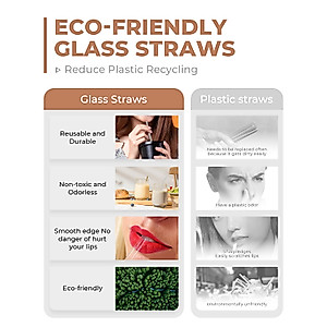 Foogwee® 20 Packs Reusable Glass Straws Set, 8.5'' x 10mm Clear Drinking Straws for Smoothies, Shakes, Coffee, Juice, Sodas, Milk, Tea, Cocktails, Set of 8 Straight and 8 Bent with 4 Cleaning Brushes