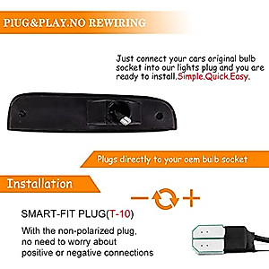 Tonsya White Led Clear Lens kit Compatible With 1997 1998 1999 2000 2001 Jeep Cherokee Front Bumper side Corner Parking Marker Light CH2551118,CH2550118,55055147,55055146