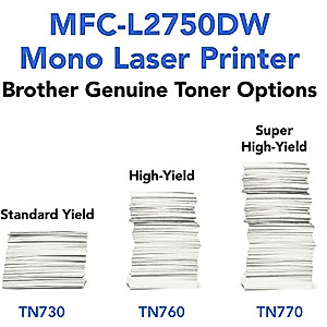 Brother MFCL2750DW Monochrome All-in-One Wireless Laser Printer, Duplex Copy & Print & Scan & Fax, 36ppm, Automatic 2-Sided Printing, 2.7’’Color Touchscreen, 250-sheet, Lanbertent Printer Cable