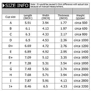 MaxTara Silicone Breast Forms, Crossdresser Transgender Cosplay Fake Boobs, Prosthetic Breast for Mastectomy DD Cup 1200g/pair