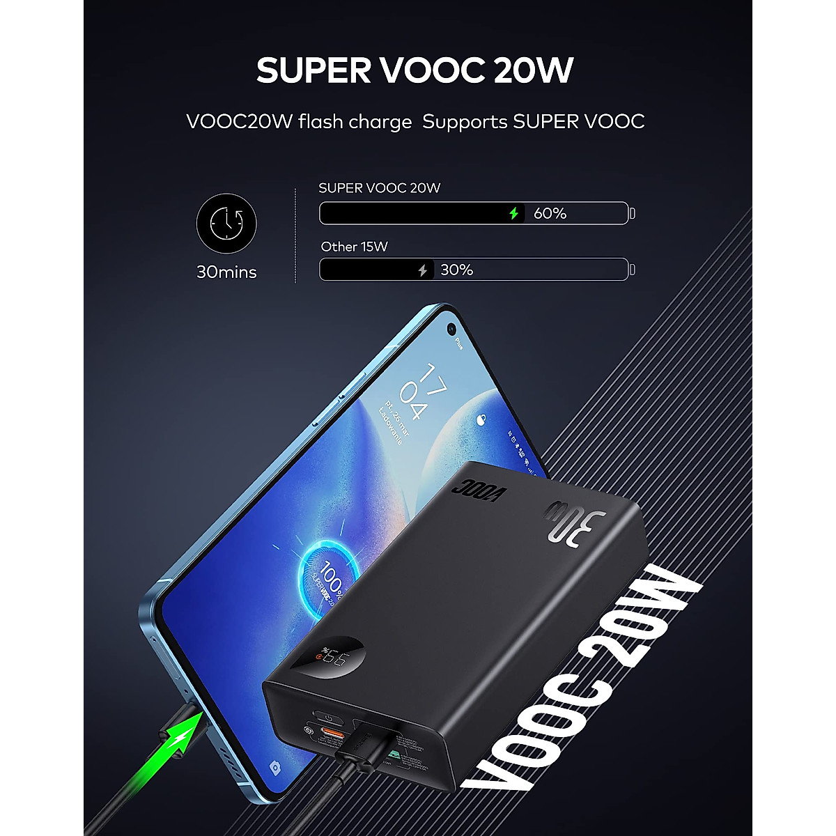 Baseus 20000mAh Portable Laptop Charger, PD 30W Power Bank, Battery Pack with Fast Charging, 3 Port Charging USB-C Portable Phone Charger for iPhone 15/14/13 Series, MacBook and Steam Deck (Dark Gray)