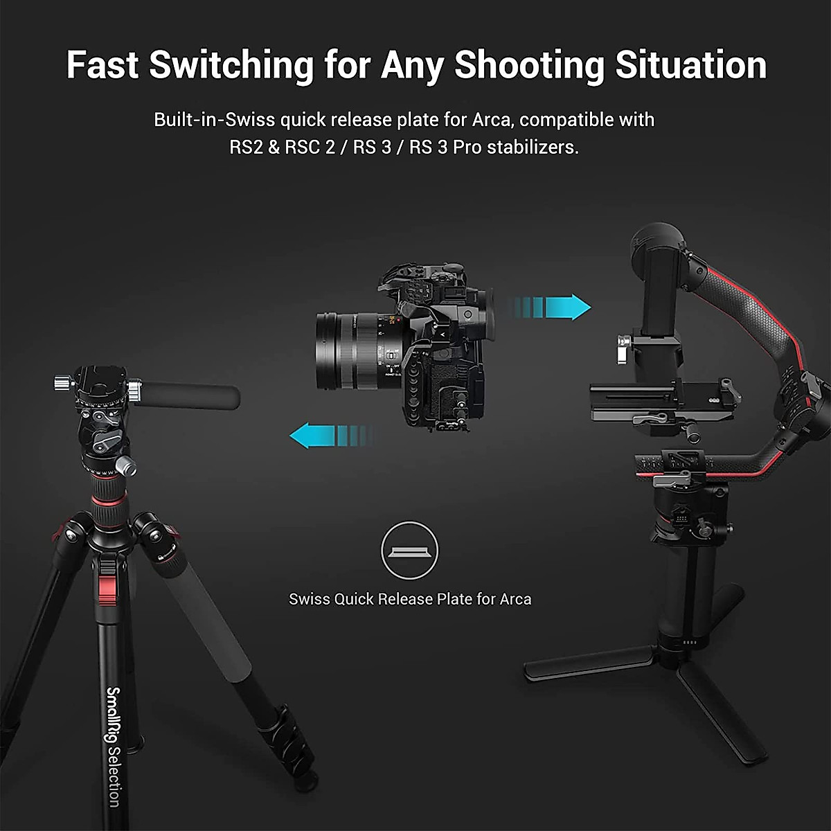 SmallRig GH6 Camera Cage for Panasonic LUMIX GH6, Streamlined Structure Camera Rig, Built-in NATO Rail & Cold Shoe Mount 3440