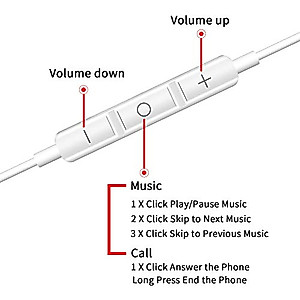Jelanry USB C Headphone with Microphone, USB Type C Earbuds Magnetic Wired Earphone Volume Control for iPad 10 Mini Air Samsung Z Fold 4 Flip 3 Galaxy S22 S21 S20 Pixel 7 Pro OnePlus 10 9 Pro, White