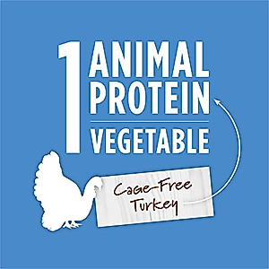 Instinct Limited Ingredient Diet Grain Free Real Turkey Recipe Natural Wet Canned Cat Food by Nature's Variety, 5.5 oz. Cans, Count 12 (Pack of 1)