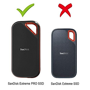 ABBWOBOX Case Compatible with SanDisk 1