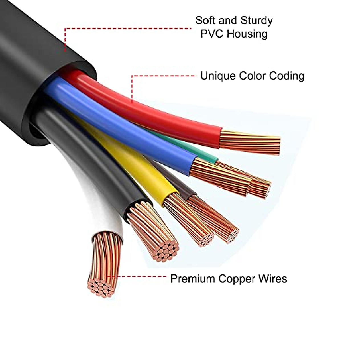 TYFYB 8 Feet 7-Way Plug Inline Trailer Cord with Double Prongs Connector for RV Truck Camper Trailer Extension Cord 7 Pin Inline Harness Kit Weatherproof