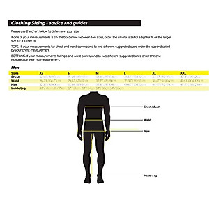 Ronhill Mens Life 5" Twin Short, Mono Ridge, Medium