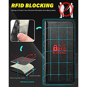 TUCCH Wallet Case for Galaxy Z Fold 5, Shockproof PU Leather Case with S Pen Holder RFID Blocking [Kickstand]Card Slot, PC Shell Flip Cover Compatible with Galaxy Z Fold5 5G 7.6" 2023, Textured Black