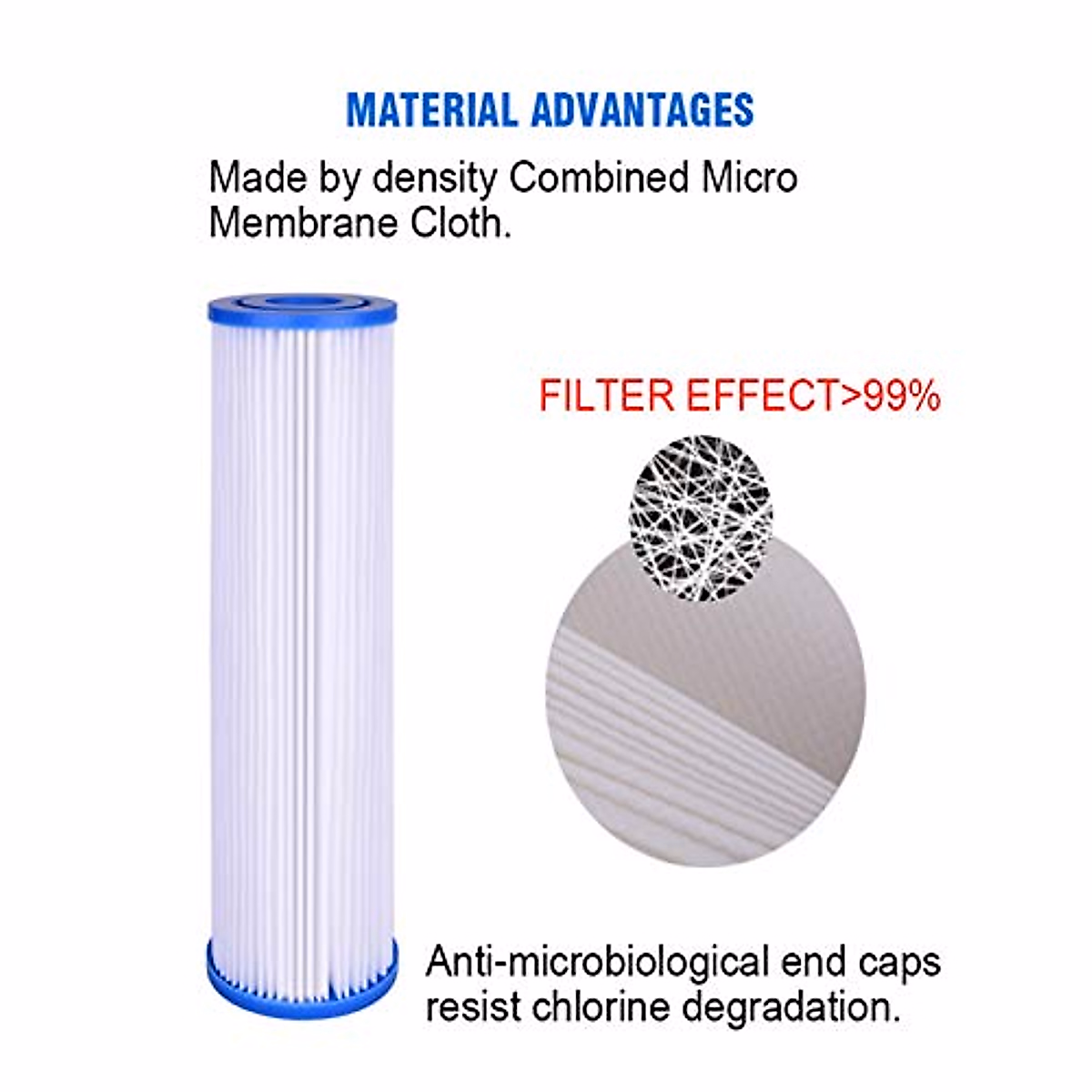CFS Compatible with HDX HDX2PF4 Pleated Household Water Filters (4 pack): Reduces Sediment - 30 Micron Water Filter