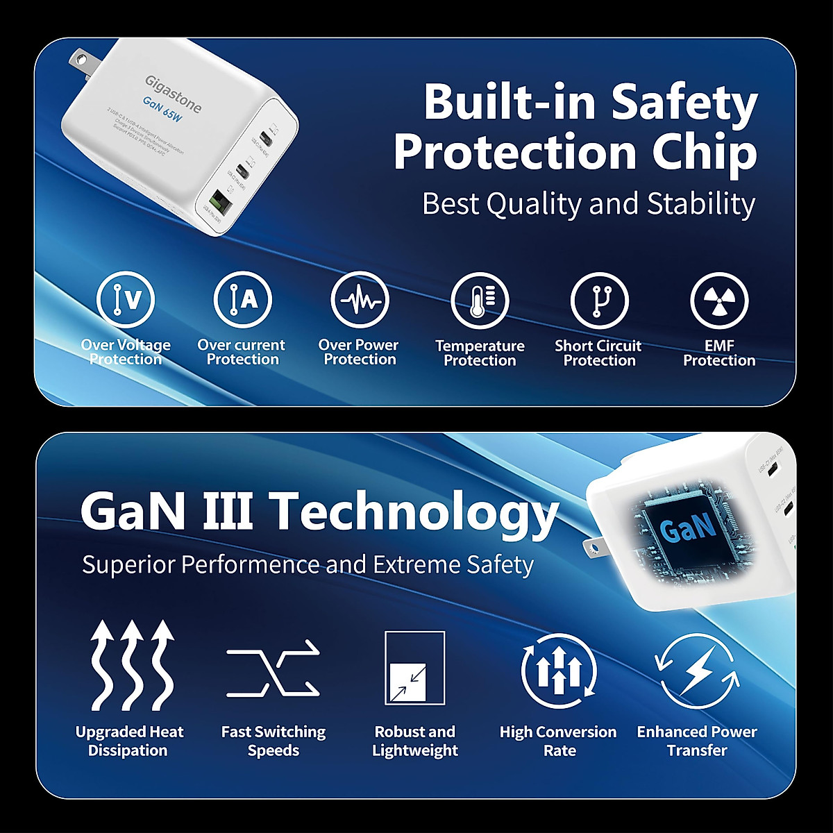 Gigastone 65W USB C Charger (2-Pack), GaN III Tech, PPS, Multiple Port, Foldable Plug, Full Speed Charging for MacBook Air/Pro, Dell XPS, iPad, iPhone, Galaxy