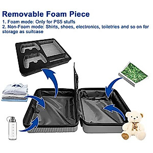 PS5 Carrying Case, Compatible with Playstation 5 Console/Controllers/Headset/Games and Other Accessories - Protective Travel Case with Hard Shell & Customized Foam for Storage (Classic PS1 Style)