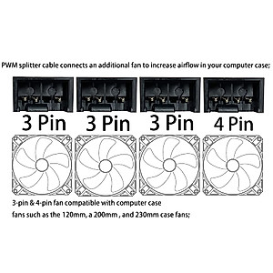 3 Way 4 Pin PWM Fan Splitter,Adapter Cable Sleeved Braided Y Splitter PC 4 Pin Fan Extension Power Cable Fan Header Splitter，Converter for Computer ATX Case Cooling Fan Cable(1to2-3p)