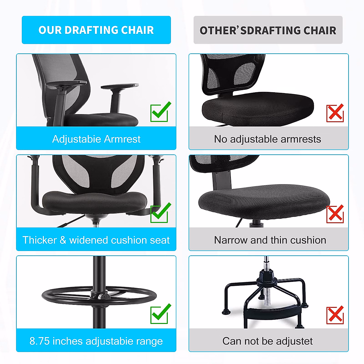 AFO Tall Drafting Chair with Adjustable Foot Ring, Ergonomic Lumbar Supportive Armrest High Resilience Sponge, Breathable Mesh, 360 Degree Swivel Rolling for Standing Desk, Dark Black