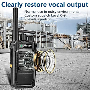 Wanneton F1 GMRS walkie talkies for Adults Long Range,One-Key decoding Copy Frequency, Compatible with Most Portable Handle Two Way radios,16 CH, 205 Privacy Codes, VOX, Scan, programmable(2 Pack)