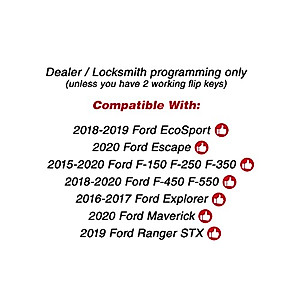KeylessOption Keyless Entry Car Remote Uncut Ignition Flip Key Fob for Ford F150 F250 N5F-A08TAA (Pack of 2)