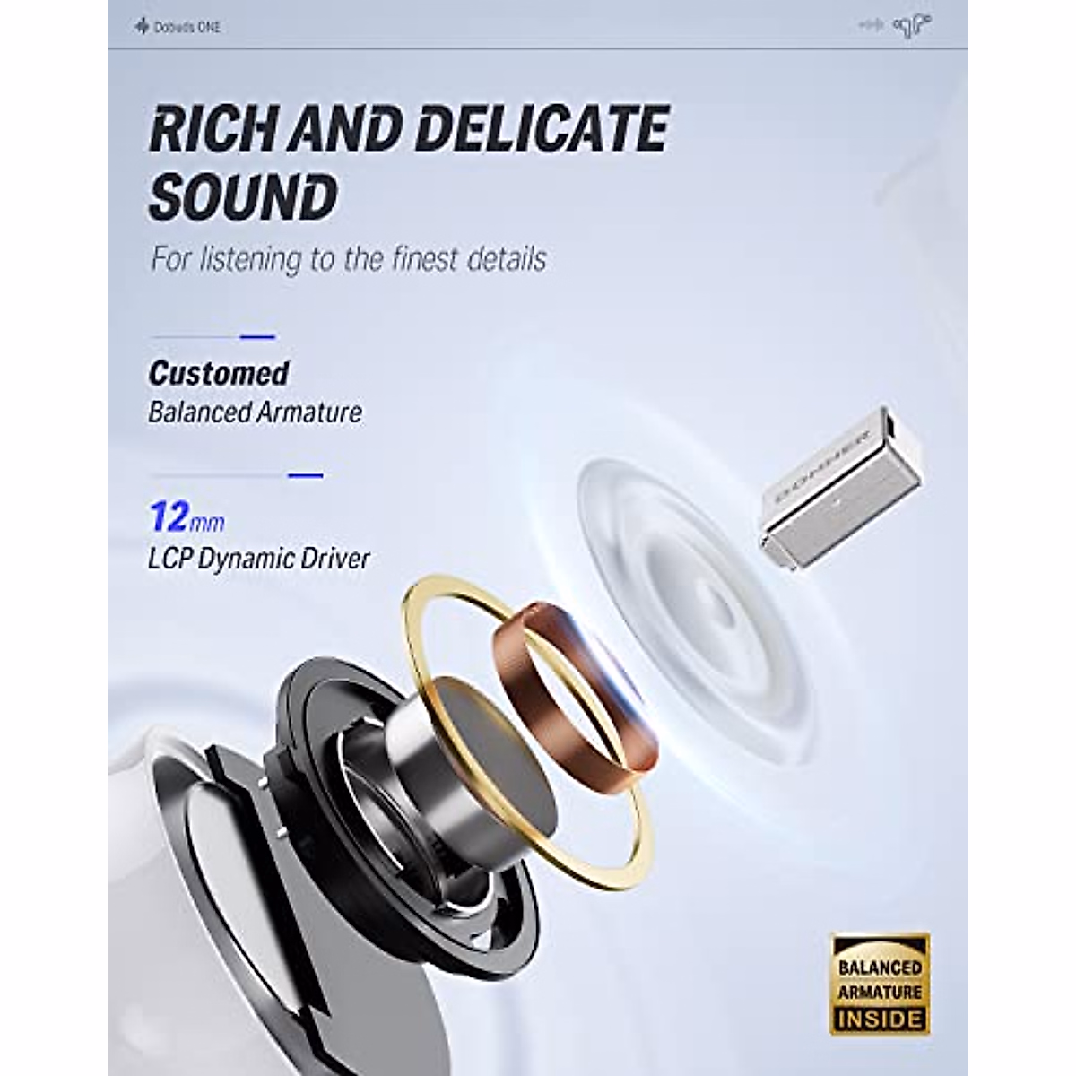Donner Noise Cancelling Wireless Earbuds, Bluetooth 5.2 Earphones with 5 x EarTips, 4 Mic Clear Calls, 12mm Drivers, App for Custom EQ, 32H Playtime, Fast Charging, Transparency - Dobuds ONE,White
