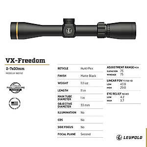 Leupold VX-Freedom 2-7x33mm Riflescope