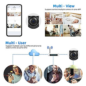 Mini Spy Camera Module, 1080P WiFi Hidden Camera Portable DIY Wireless Nanny Cam with App Live Streaming, Motion Detection Push, Self Video Recording (Compatible with Android/iOS)