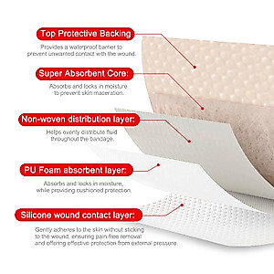 FRESINIDER Silicone Foam Dressing with Adhesive Border – Wound Dressing Bandage – Silicone Foam Pad – Pack of 5 – 3 x 3 Inches Large Waterproof Bandages – Self Adhesive Wound Care and Dressings