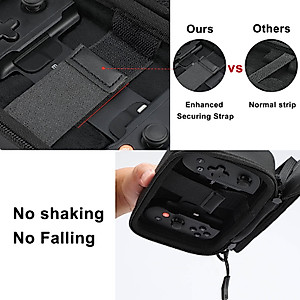 WEPIGEEK Case for Backbone One/PlayStation Edition Mobile Controller,Portable Travel All Protective,Hard Messenger Carrying Bag, Strong Strap,Soft Lining,with Pockets for Accessories Black