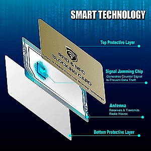 SAITECH IT 2 Pack RFID Blocking Cards One Card Protects Entire Wallet Purse For Men & Women, Contactless Bank Debit Credit Card Protector ID ATM Guard Card – Golden