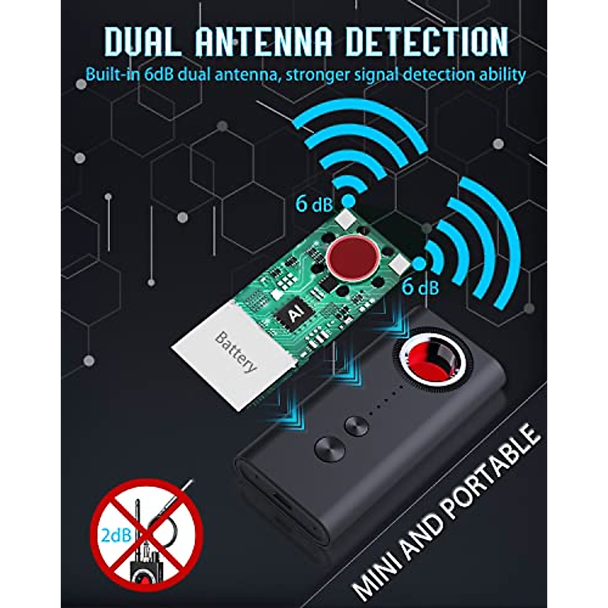 KAMAWO Hidden Camera Detectors,Hidden Devices Detector,Infrared Camera Sweeper,Camera Detector,Spy Camera Detector,Bug Detector, Spy Detector,Hidden Camera Finder