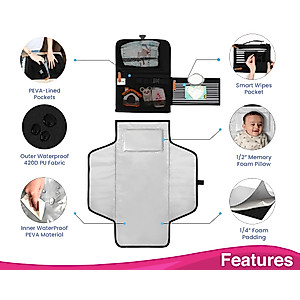 Portable Changing Pad with Shoulder Strap - Detachable Travel Changing Pad - Baby Shower Gifts - Fully Padded & Lightweight - Baby Boy Gifts - Diaper Changing Pad - Changing Mat 27"x22" - Black
