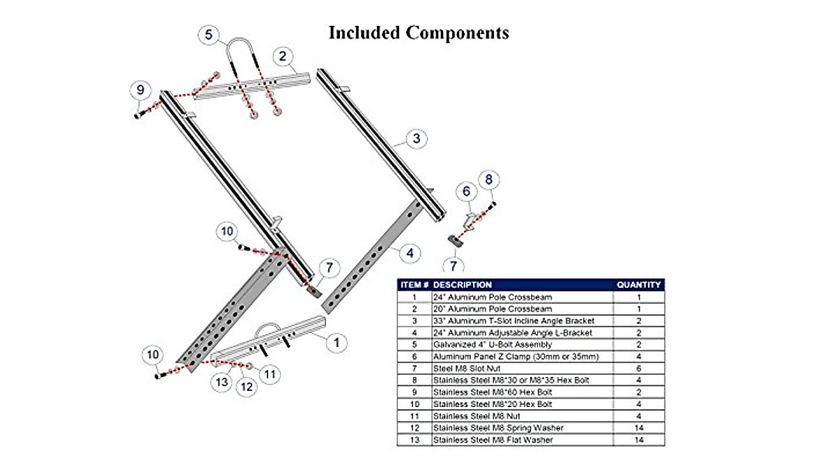 WindyNation Side of Pole Solar Panel Mount for 30W-120W | Heavy Duty ...