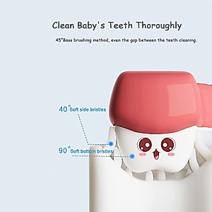 4PCS Kids U-Shaped Toothbrush,360° Toothbrush Kids,Food Grade Soft Silicone Brush Head,Oral Teeth Cleaning Design(Blue+Pink, 2-6 Ages)