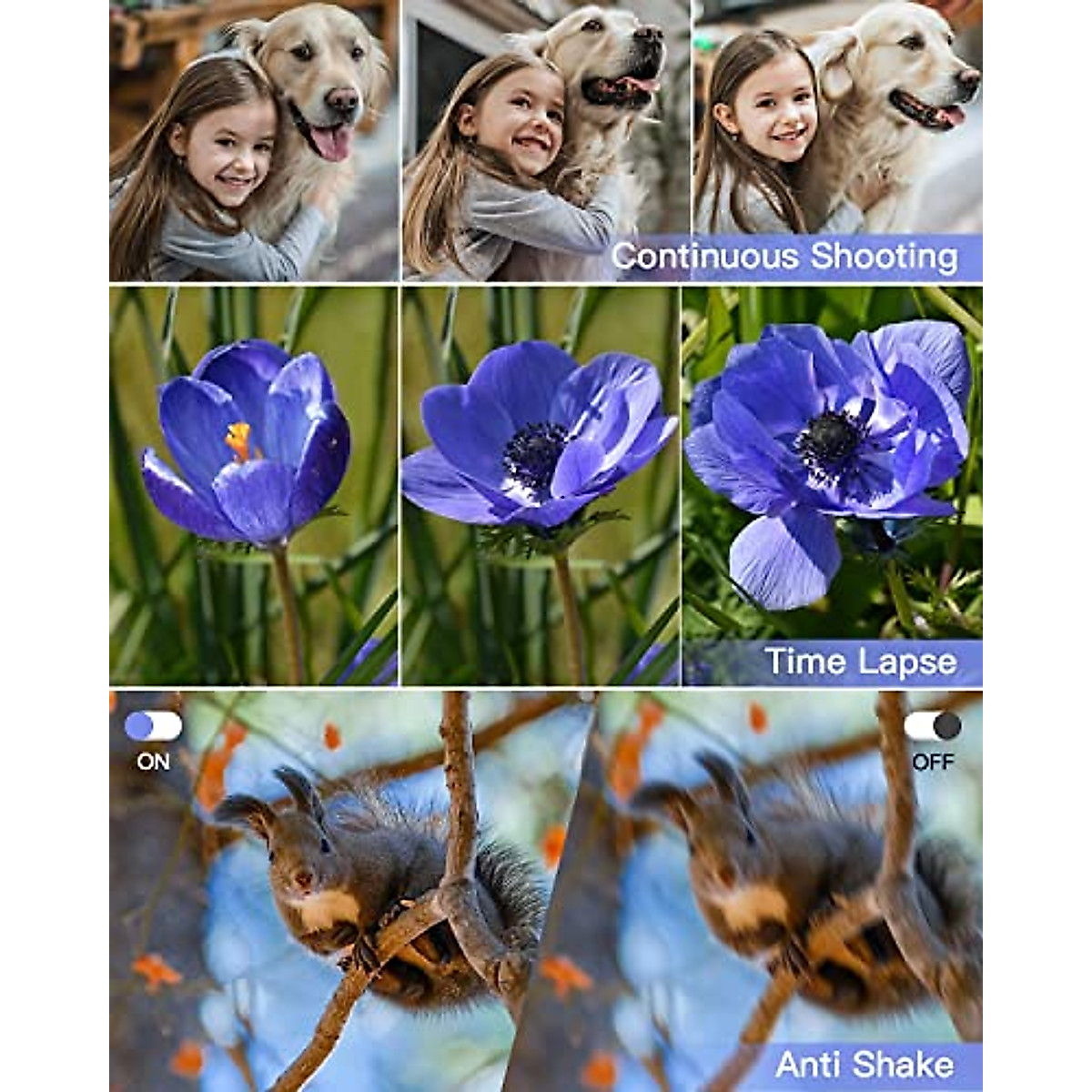 Digital Cameras for Photography Digital Camera Autofocus, 2.7K 48MP Teenager Camera with 2.8" Large Screen, 16X Zoom and 32GB Card, Compact Camera Take Macro Photos, Stylish Portable Camera for Teens