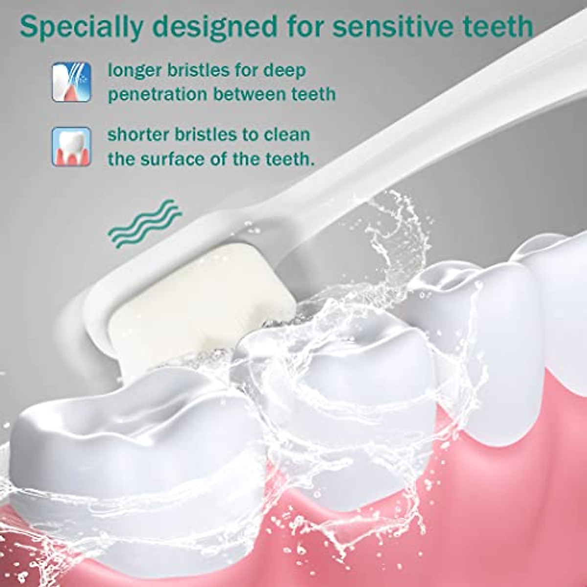 GoldDawn Extra Soft Toothbrush for Sensitive Teeth and Gums，Micro Fur Manual Toothbrush with 20000 Ultra Soft Bristle, Excellent Cleaning Effect， Perfect for Adults & Kids (6 Pack White Bristles)