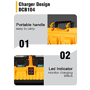 COOMYXIN DCB104 Replacement Charger Station for Dewalt 20V Batteries - 4-Port Multi Battery Charger with 2 USB Ports - Compatible with Dewalt 12V 20V Power Tools (No Batteries Included)