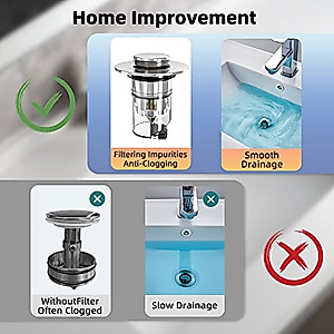 Bathroom Sink Stopper, 3 in 1 Pop Up Kitchen Bathtub Drain Stopper Plug, Sink Strainer for 1.18-1.65", with Shower Drain Hair Catcher Anti-Odor Valve Anti Clogging Bathroom Sink Drain Strainer