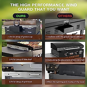 Wind Guard for Blackstone 36" Griddle,Stainless Steel Magnetic for Blackstone Griddle Accessories Fit for Grease Catcher,Hood,Side Shelf,Protect Flames Hold Heat,Wind Screen Gear for Grill Gas Saving