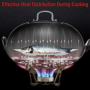 YOSUKATA Blue Round Bottom Wok Pan 14" Wok Lid 13.6 Inch - Premium Stainless Wok Cover with Tempered Glass Insert Steam Holes