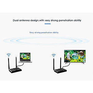 weJupit Wireless HDMI Extender Transmitter and Receiver HD 1080p, Up to 328ft/100m, IR Passback Transmit AV HDMI Signal to HDTV/Project, Point to Point use, Dual Antenna