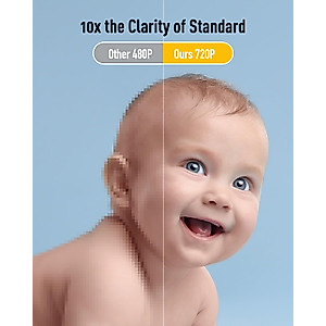 HOHOO Baby Monitor, 5" 720P HD Split Screen, 30 Hours Battery Life Baby Monitor with Camera and Audio|Remote PTZ, Two-Way Audio, Zoom, Night Vision, Lullabies, 960ft Long Range