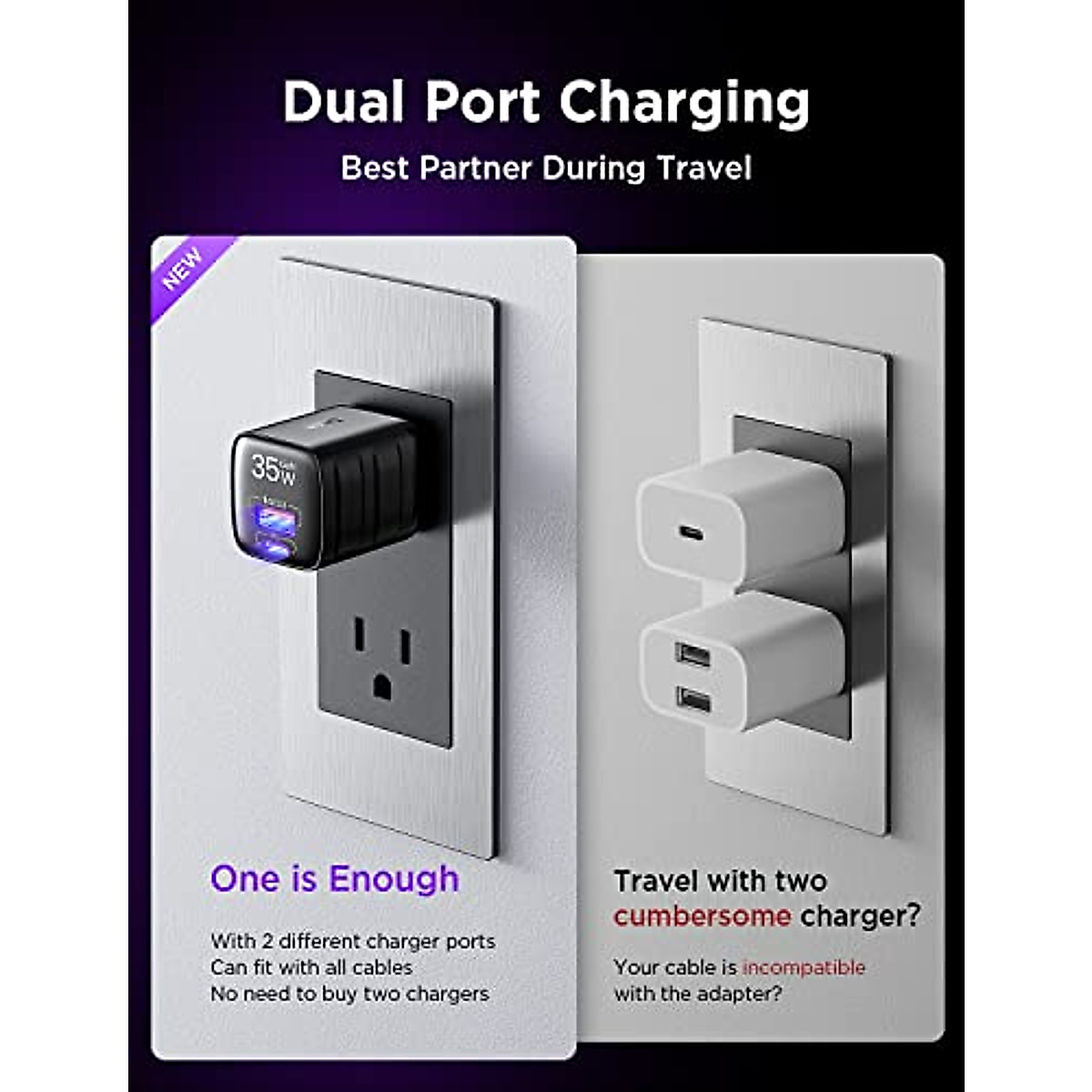 USB C Wall Charger, 35W+35W [GaN III] LISEN Dual Port USB C Fast Charger PD 3.0/QC 3.0 Pint-Sized Type C Charger Fast Charging for iPhone 14/13/Mini/Pro/Pro Max, iPad Pro/Air, Samsung PPS 25W