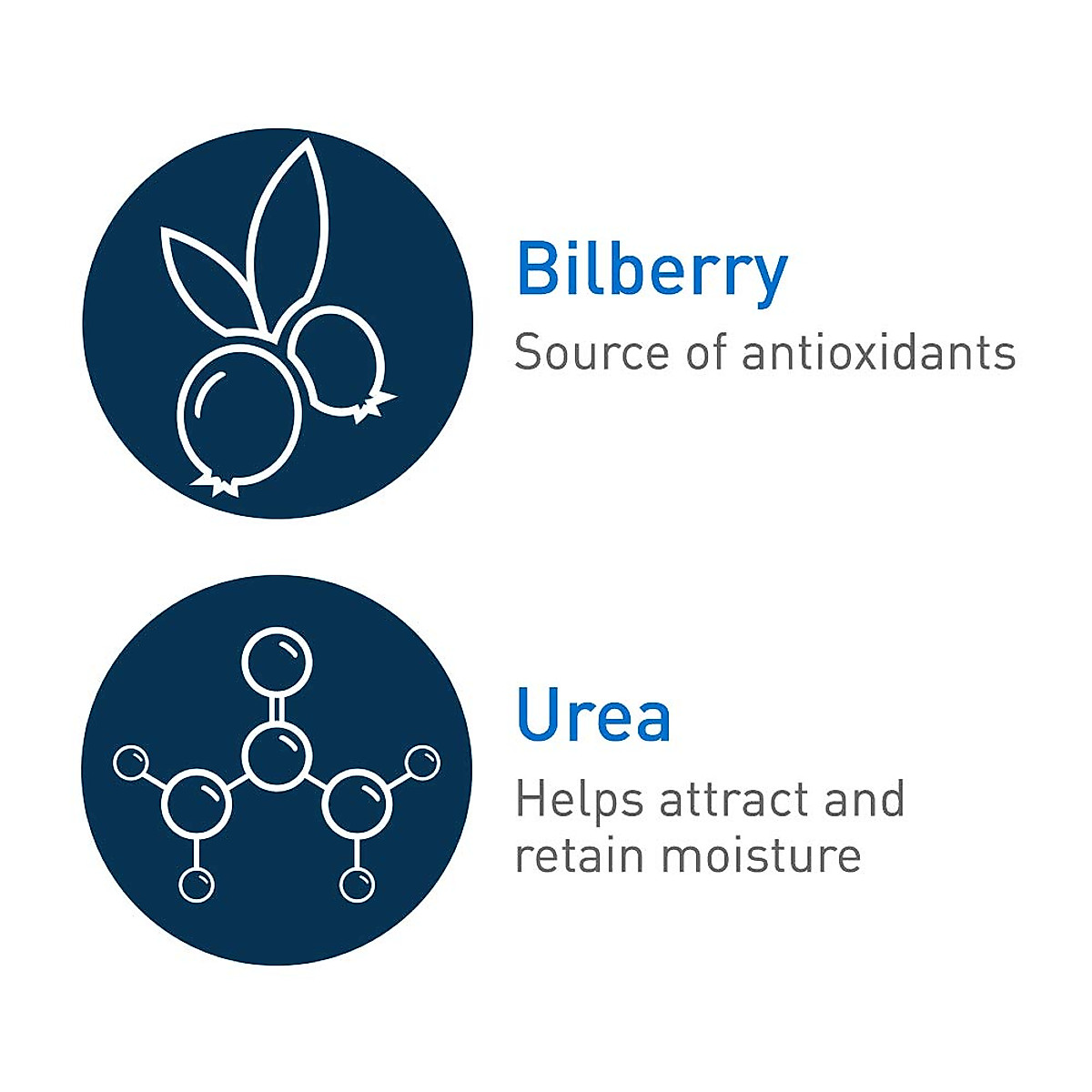 CeraVe Moisturizing Cream for Diabetics’ Dry Skin | Urea Cream with Bilberry for Face and Body | Fragrance Free & Paraben Free | 8 Ounce