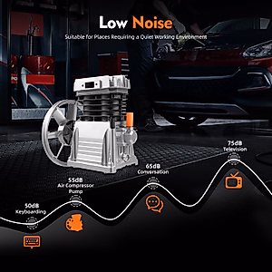 Namiose Air Compressor Pump Head 2HP/3HP Air Compressor Motor Head Pump Replacement Iron Piston Style Lubrication Pump Tools & Home Improvement Universal (3HP 2.2KW)