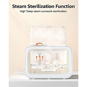 Baby Bottle Warmer, Gronwsy 8-in-1 Fast Milk Warmer with Timer Breastmilk or Formula, Fits 2 Bottles, Accurate Temperature Control, with Defrost, Sterili-zing, Keep, Heat Baby Food Jars Function