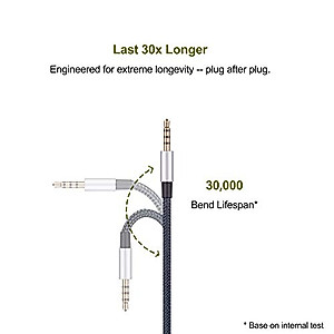 Audio Replacement Cable Replacement Cord with in-Line Mic Remote Volume Control Compatible with Bose QC15 QuietComfort 15 Headphones, Audio Cord Compatible with Samsung Galaxy Huawei Android