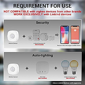 Linkind PIR Motion Sensor, Wireless Motion Detector, Zigbee White, for DIY Use with Linkind Home Security System, Automation with Linkind Smart Zigbee LED Lights, LINKIND Hub Required (NOT Included)