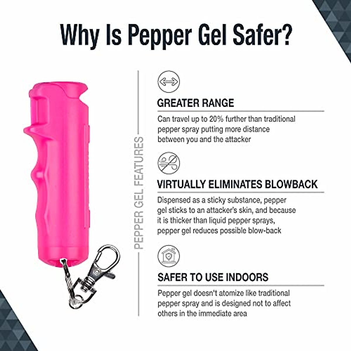 SABRE RED Pepper Gel with Snap Clip, 25 Bursts (5x Other Brands), 12-Foot (4-Meter) Range, Flip Top Safety, Gel is Safer, Maximum Strength OC Spray, Durable Hard Case, Ergonomic Finger Grip, Pink